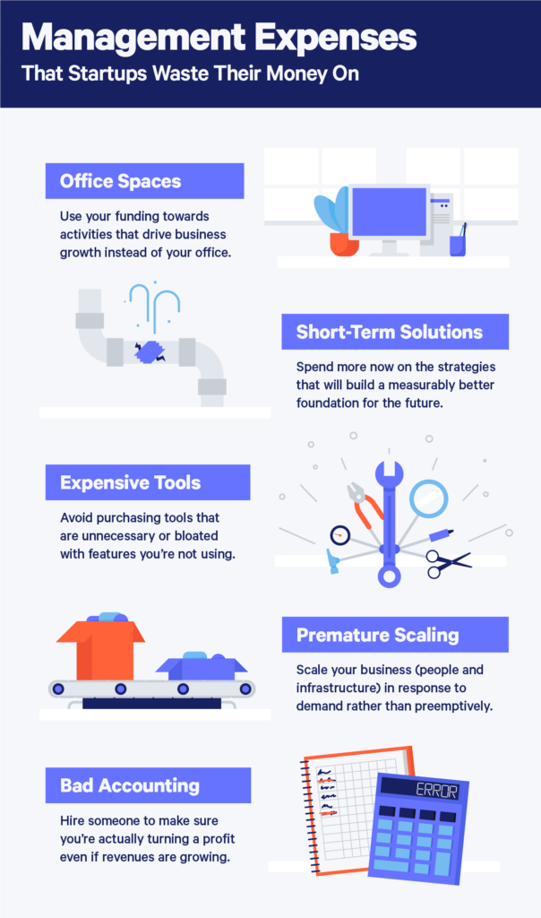 16 Uneconomical Business Expenses for Startups | Embroker