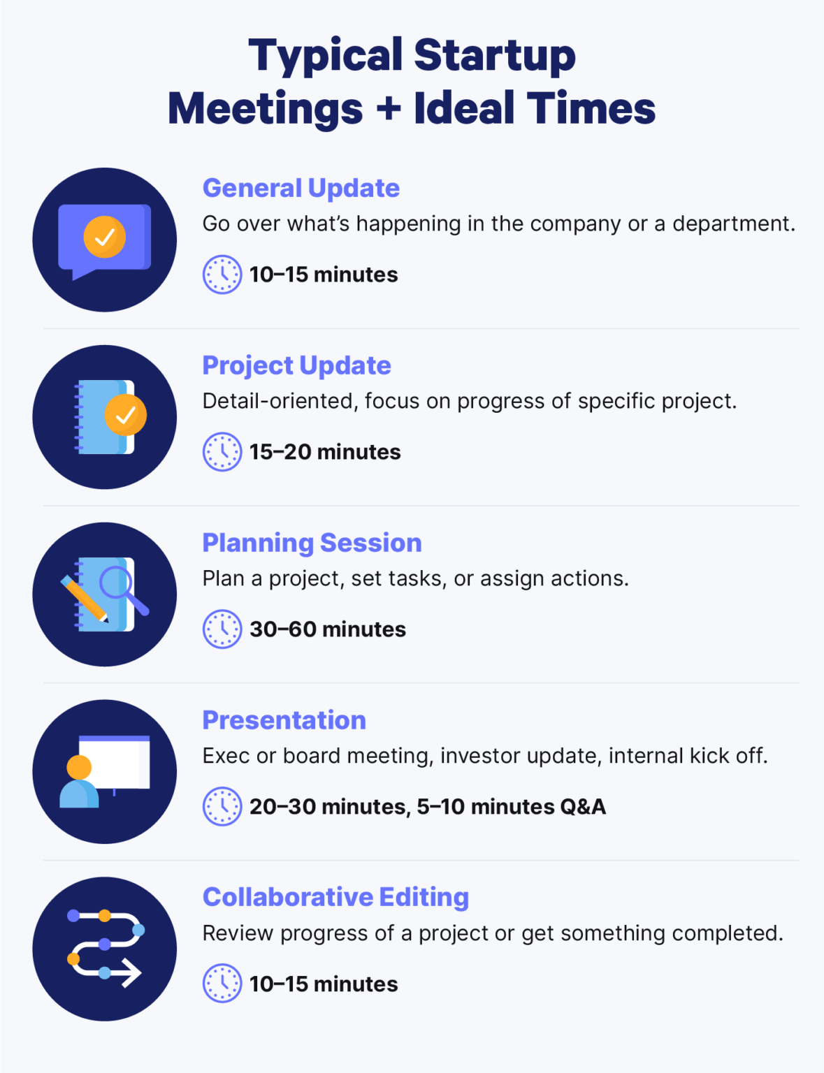 How to Make Your Startup Meetings Matter | Embroker