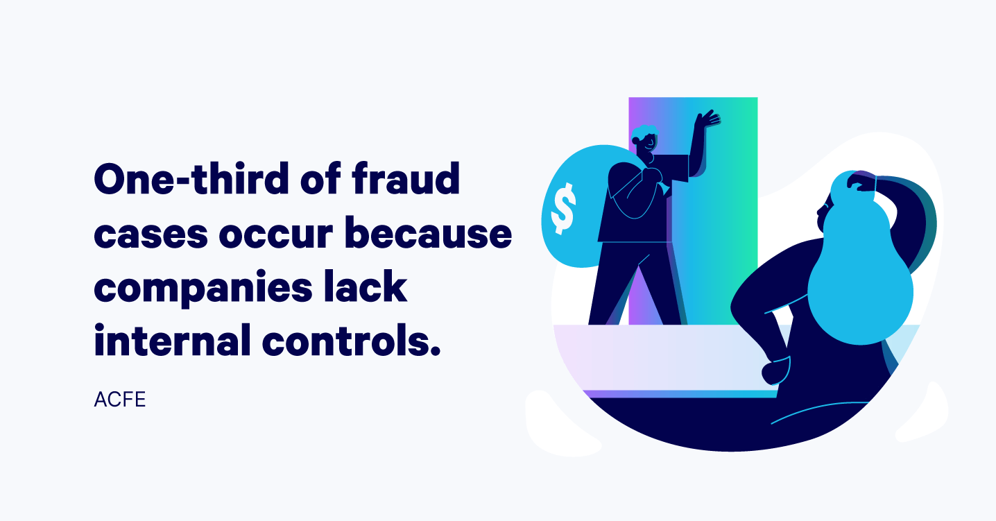 70+ employee theft statistics for 2025 | Embroker