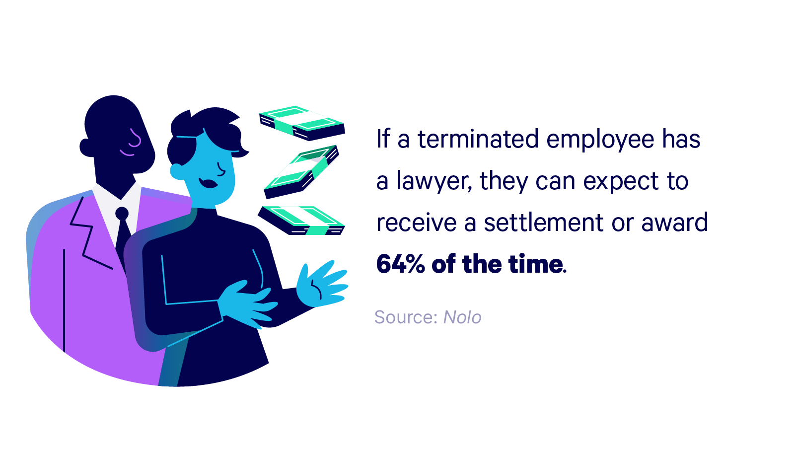 How to terminate an employee without risk | Embroker